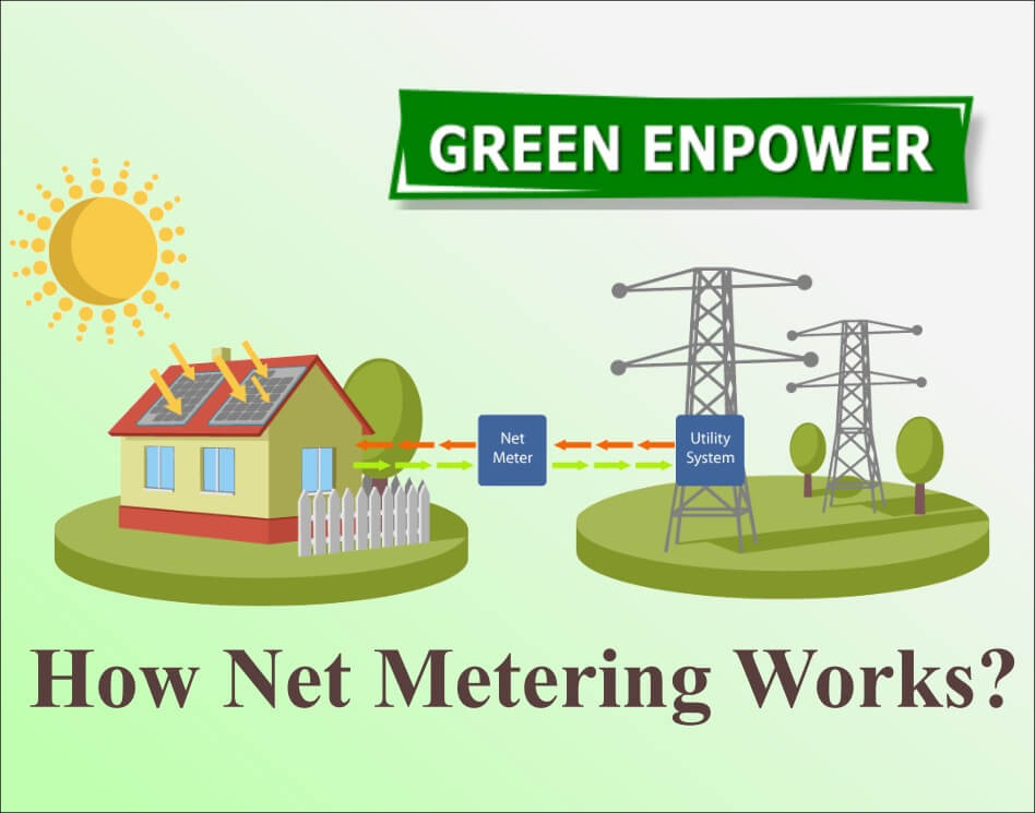 Solar Net Metering and How it Works | Green Enpower