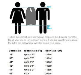 bodyboard sizes chart