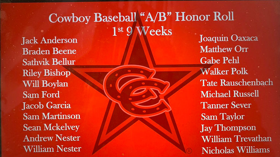 CONGRATULATIONS TO OUR A B HONOR ROLL congratulations-to-our-a-b-honor-roll