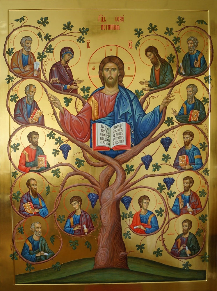 COMMUNION OF APOSTLES AND SAINTS