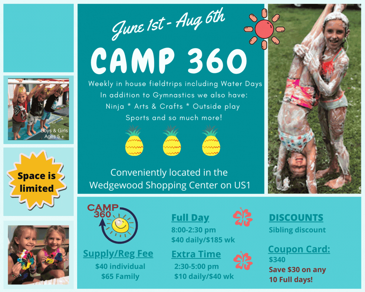 SUMMMER CAMP | 360 Gymnastics