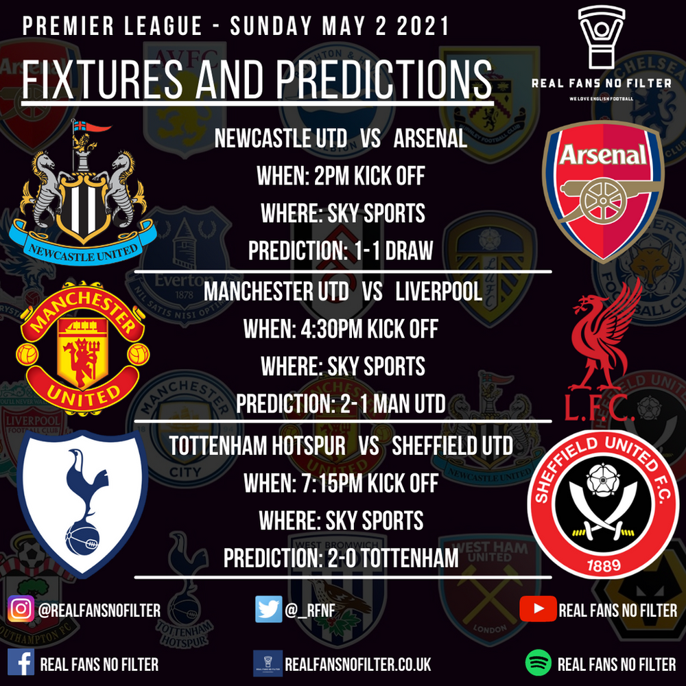 Premier League Fixtures And Predictions May 2nd 2021 premier-league-fixtures-and-predictions-may-2nd-2021