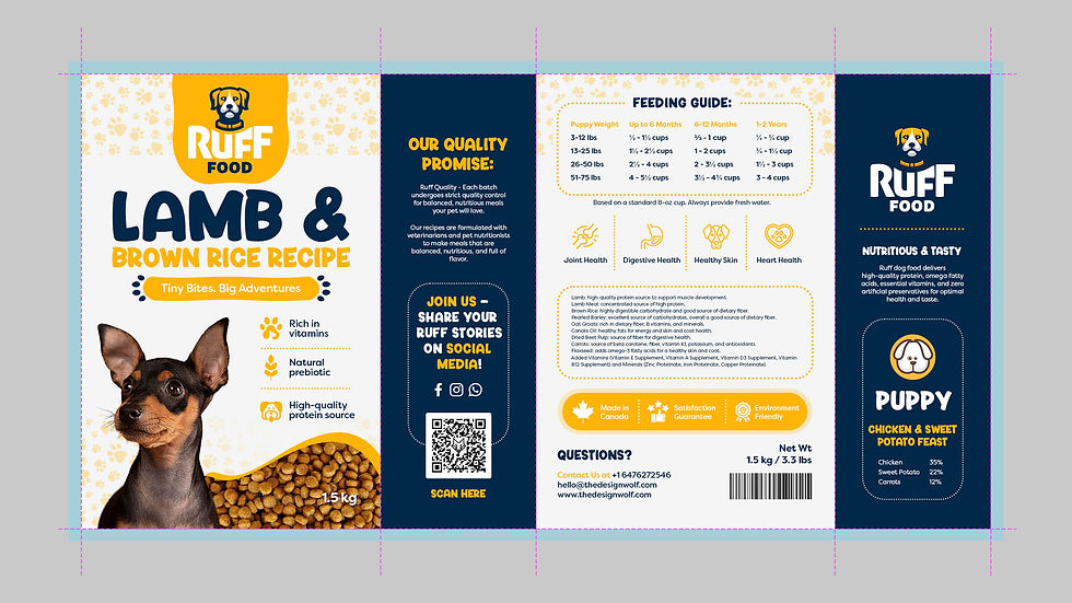 Ruff Food | The Design Wolf New