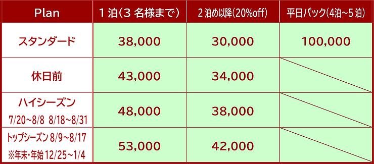 HOPPOTA（ホッポッタ）Second House sch-sch【北軽井沢で過ごす北欧時間】