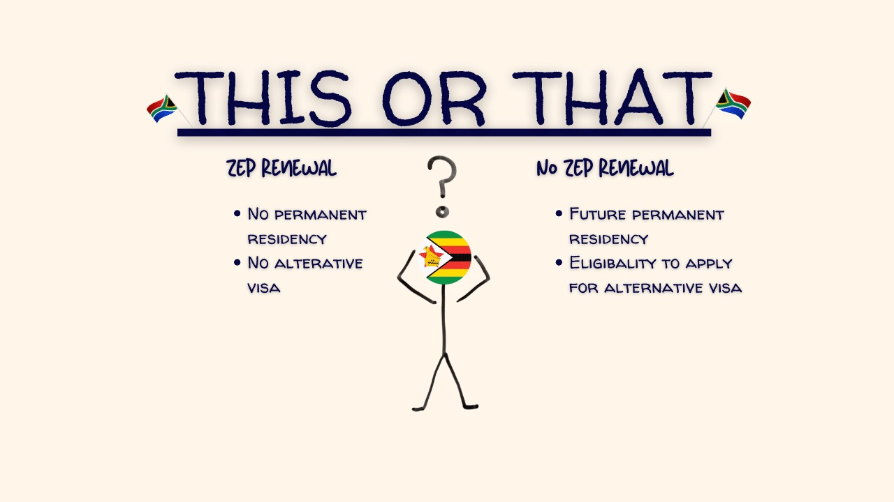 ZIMBABWEAN EXEMPTION PERMITS (ZEPs) - EXTENSION AND GRANTING OF NEW PERMITS