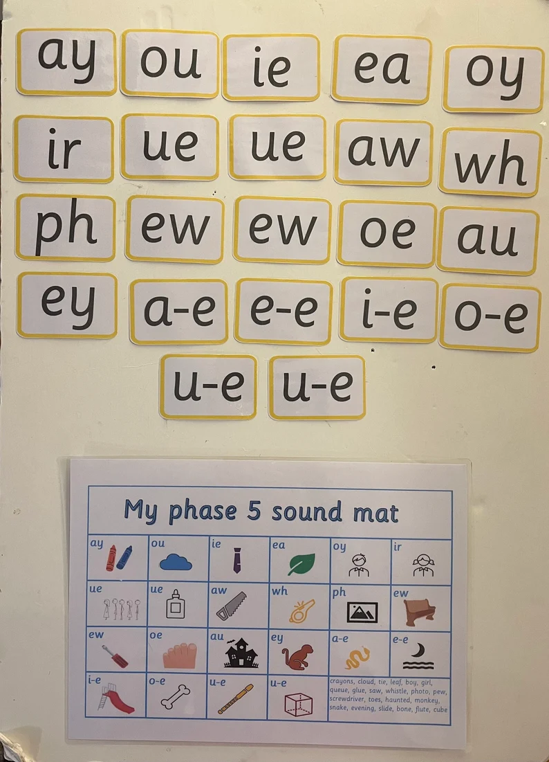 Read & Write Box | Hackett Educational