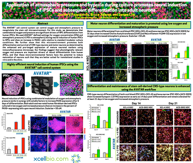 POSTERS | Xcell Biosciences | Xcellbio