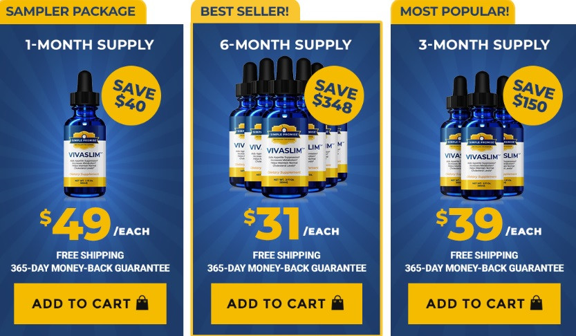 Viva Slim Drops | Review | Viva Slim Drops is Revolutionary Weight Loss ...