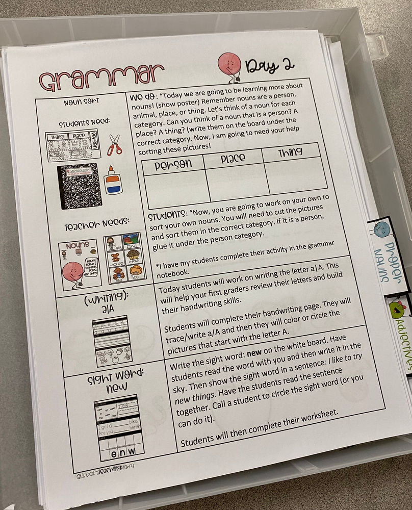 All About Nouns | Interactive Notebooks