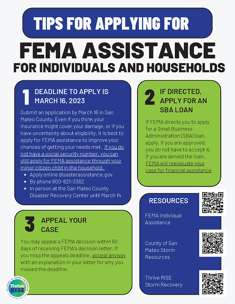 FEMA Assistance for Individuals & Households - Disaster Recovery FEMA Assistance for Individuals & Households - Disaster Recovery