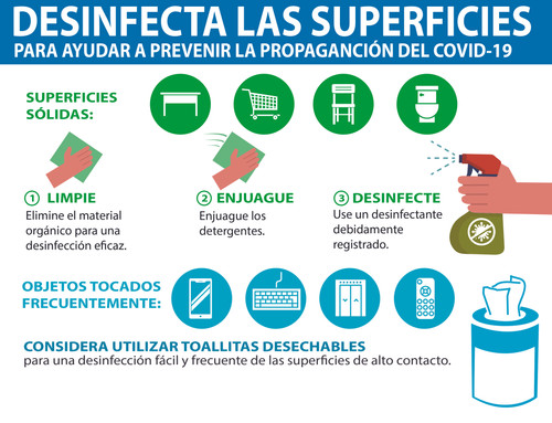 Letrero informativo | Misitio