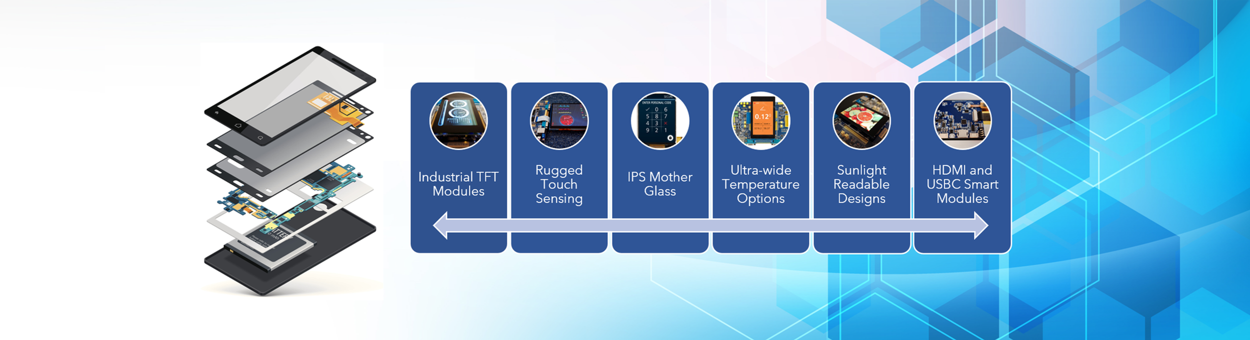 Display Products | Halo Displays