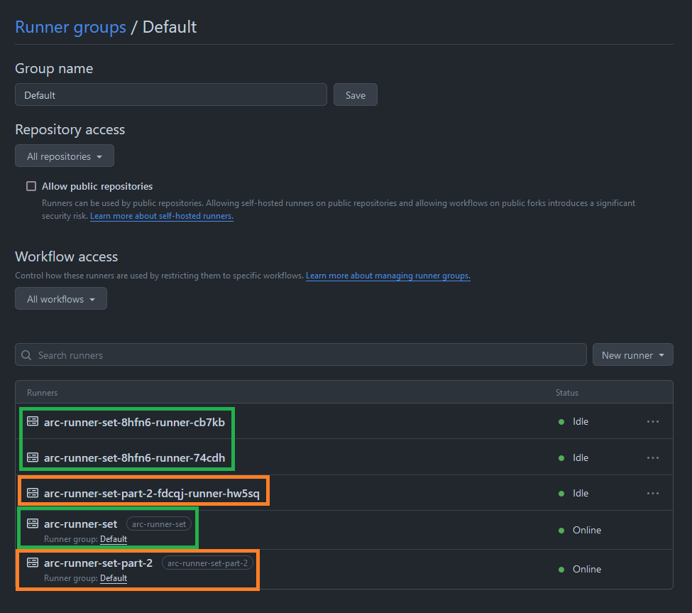 GitHub Actions Runner Controller (ARC)