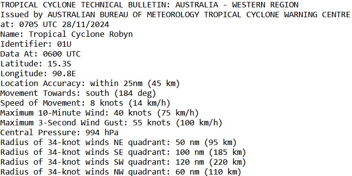 Tropical Cyclone Robyn Is Born – Did It Really "Weaken" Before Being Named?