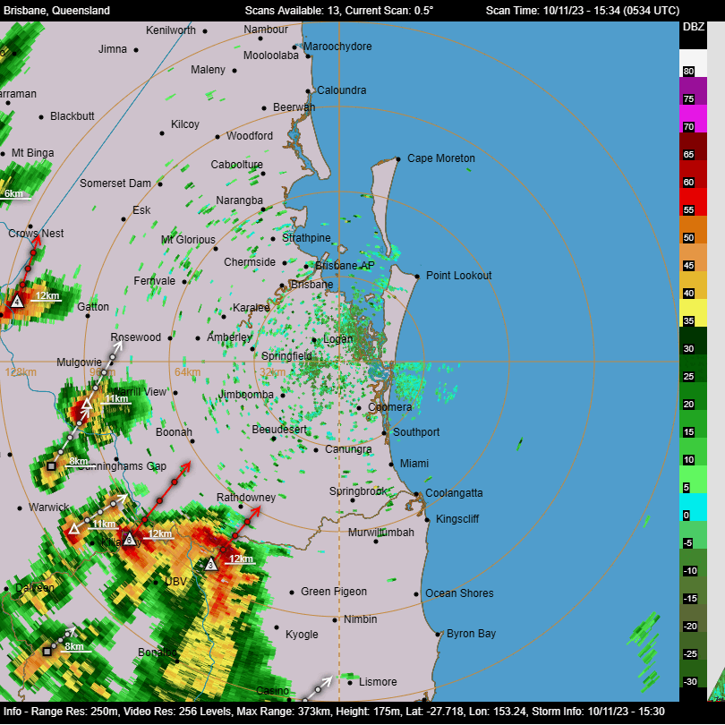 Preparing for Severe Storm Season: Your Essential Guide