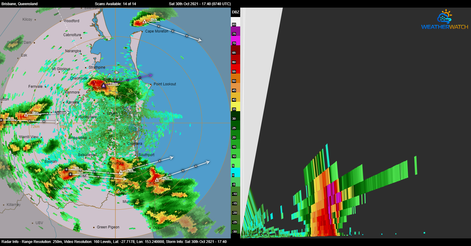 3D Radar Loop | Weatherwatch