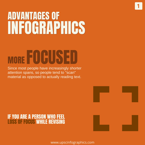 Home | UPSC INFOGRAPHICS