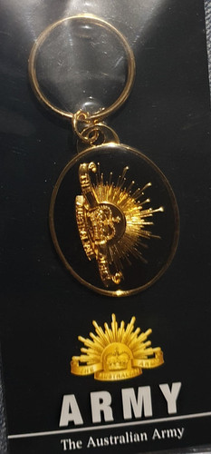 Rising Sun Keyring | Devonport RSL