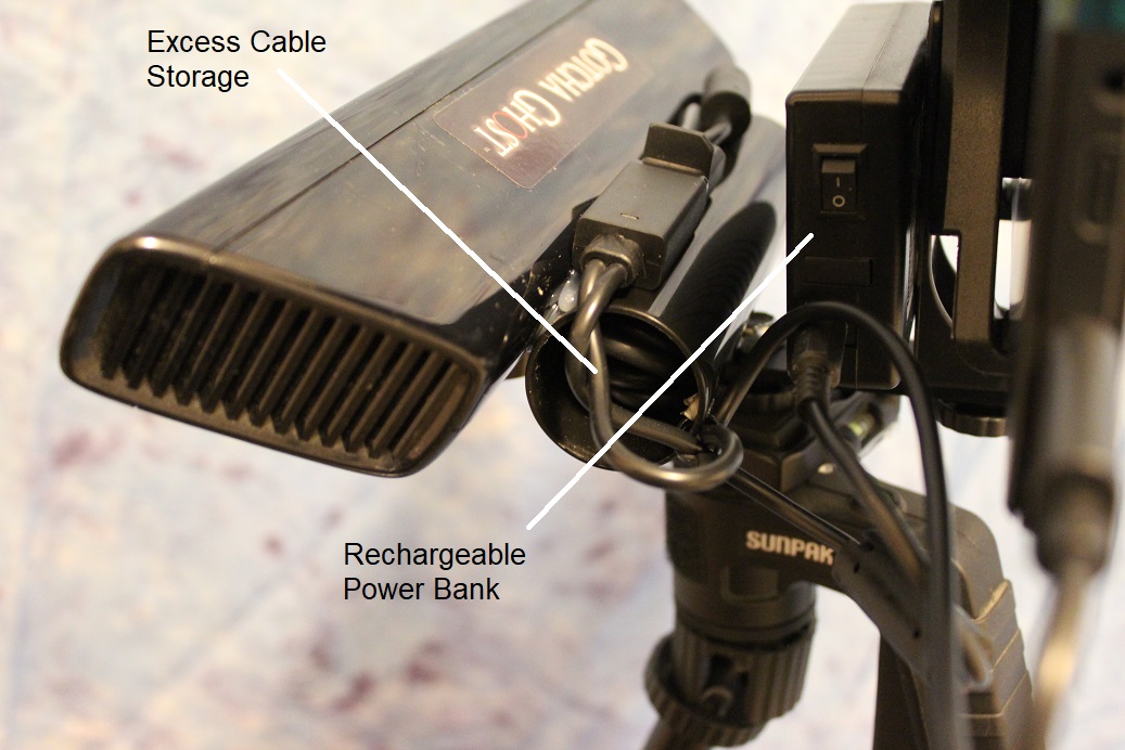 SLS Cameras | Gotcha Ghost | United States