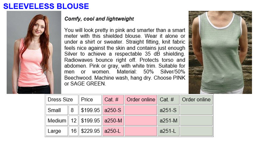 Gang Stalking | Electronic Harassment Protection | United States