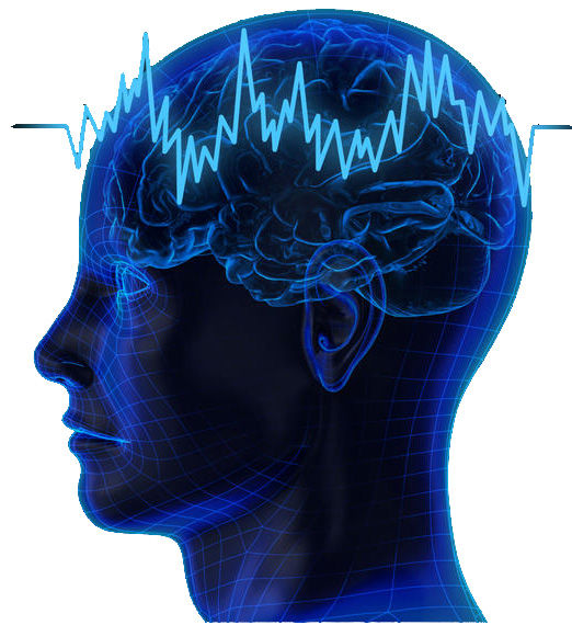 Electronic Threats Harassment Protection | EMF Protection