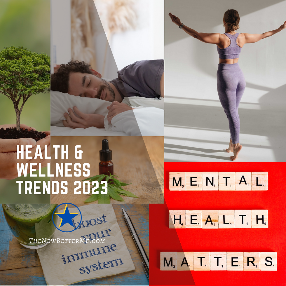 8 Emerging Health and Wellness Trends in 2024 and Their Impact on Our ...
