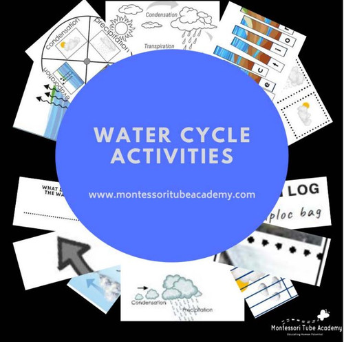 Water Cycle Activities | Montessori Academy