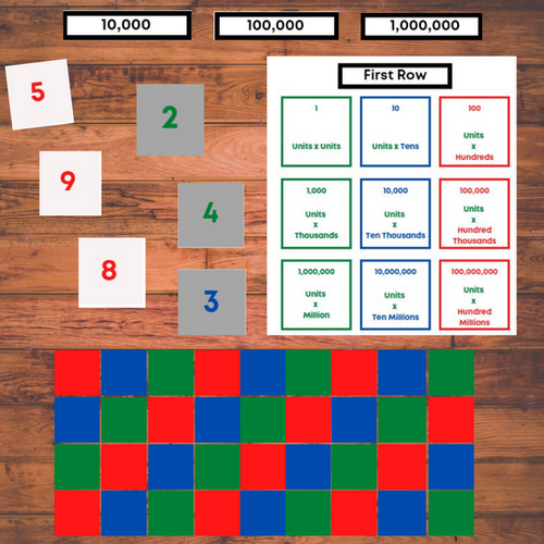 Montessori Checkerboard Template | Montessori Academy