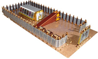 Tabernacle (wood) | The Temple Institute