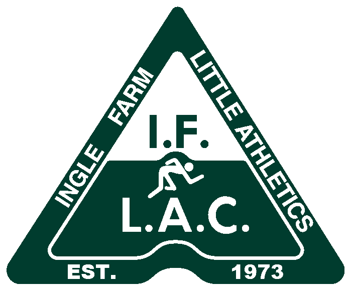 Ingle Farm Little Athletics Centre - Summer Season Calender