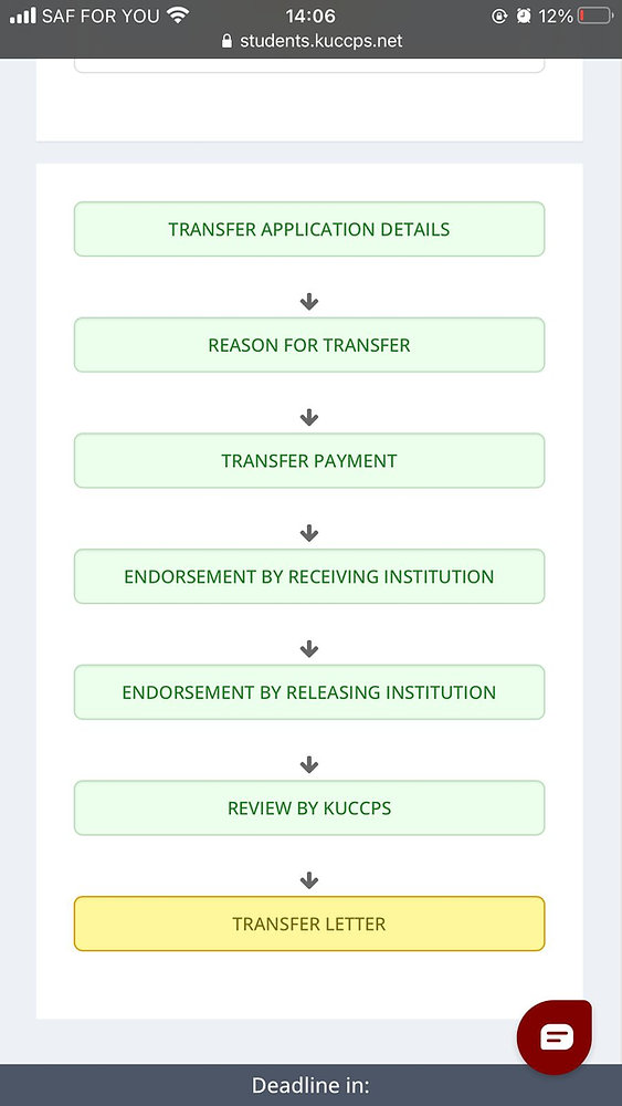 KUCCPS INTER-INSTITUTIONAL TRANSFER 2022/2023 KUCCPS INTER-INSTITUTIONAL TRANSFER 2022/2023