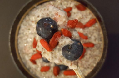 Breakfast Cheat Sheet