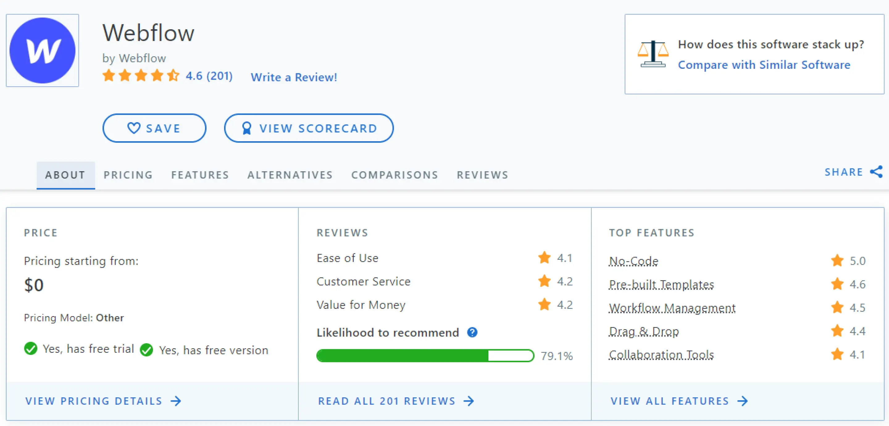 Webflow vs Squarespace - Making The Right Choice For Your Website