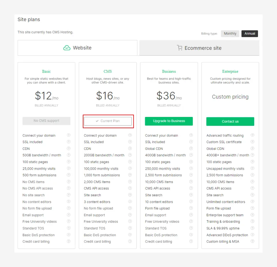 A Comprehensive Webflow Website Hosting Tutorial For Beginners