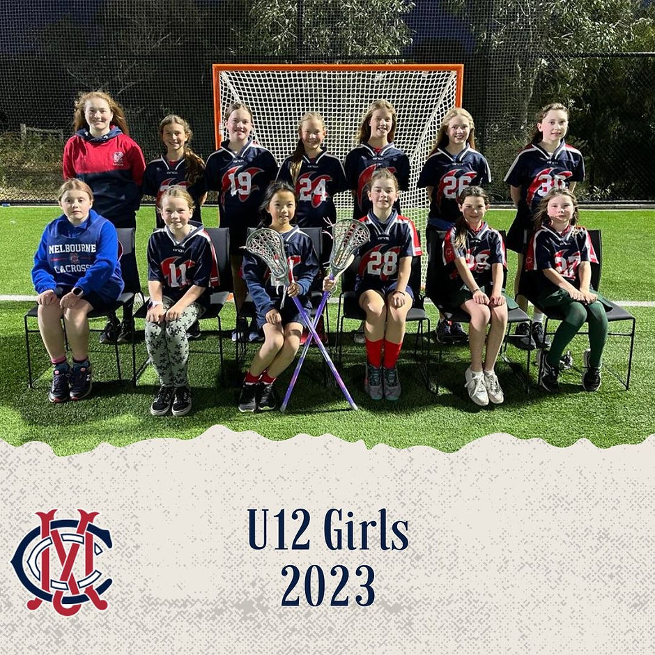 Junior Teams | MCC Lacrosse