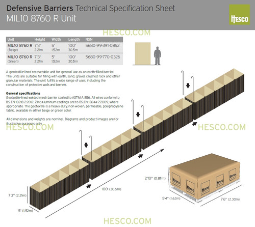 MIL10 8760 R unit | HESCO Korea