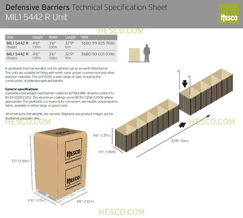 MIL1 5442 R unit | HESCO Korea
