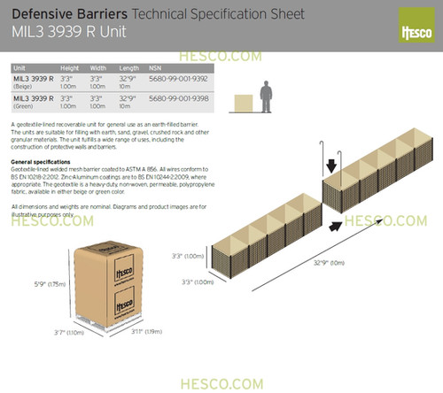 MIL3 3939 R unit | HESCO Korea