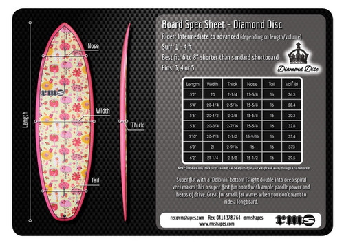 Diamond Disc | mysite