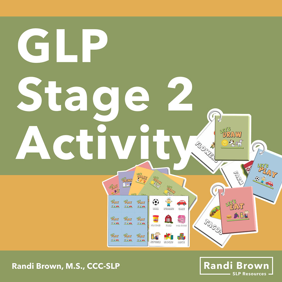 GLP Stage 2 Speech Activity Decks | Gestalt Language Processing | Randi ...