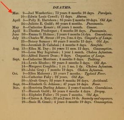 First Death Recorded in Norwood