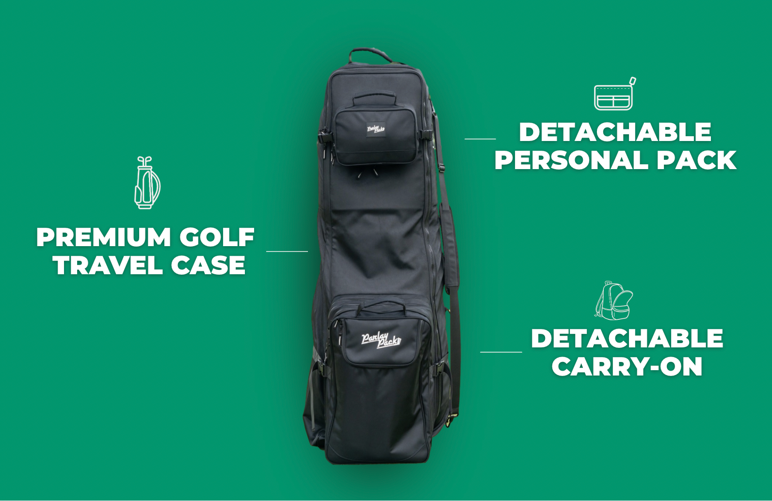 Parlay Pack Golf Travel Bag Review: Your Weekend Golf Getaway—Simplified