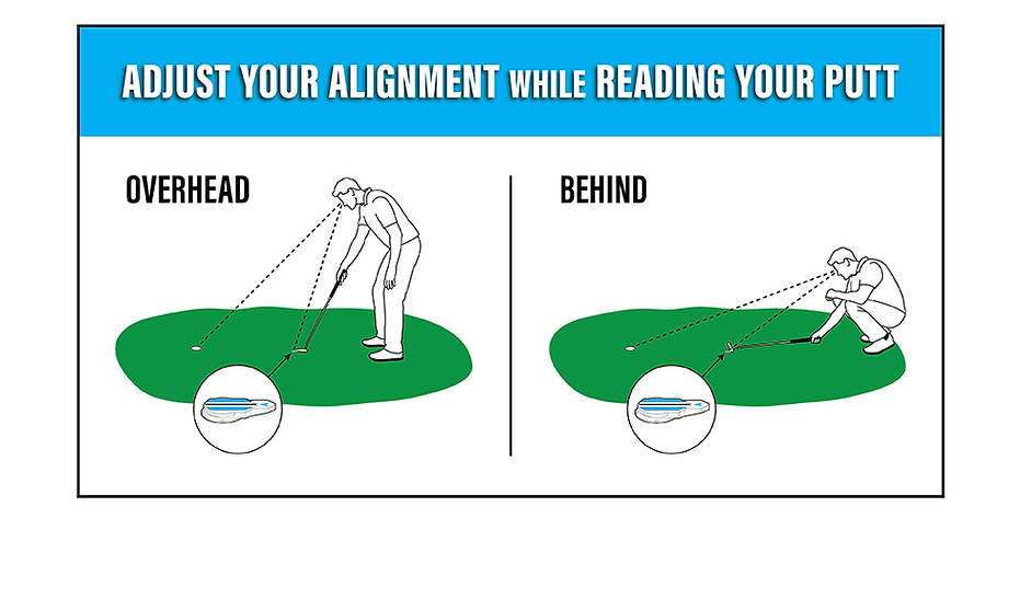 Alignment Ball Mark | Golf Grade