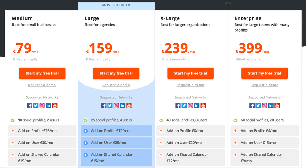 The Best Social Media Management Tools
