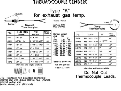 Type "K" thermocouples | Westach