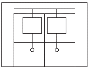 Switchboard Forms of Segregation Explained