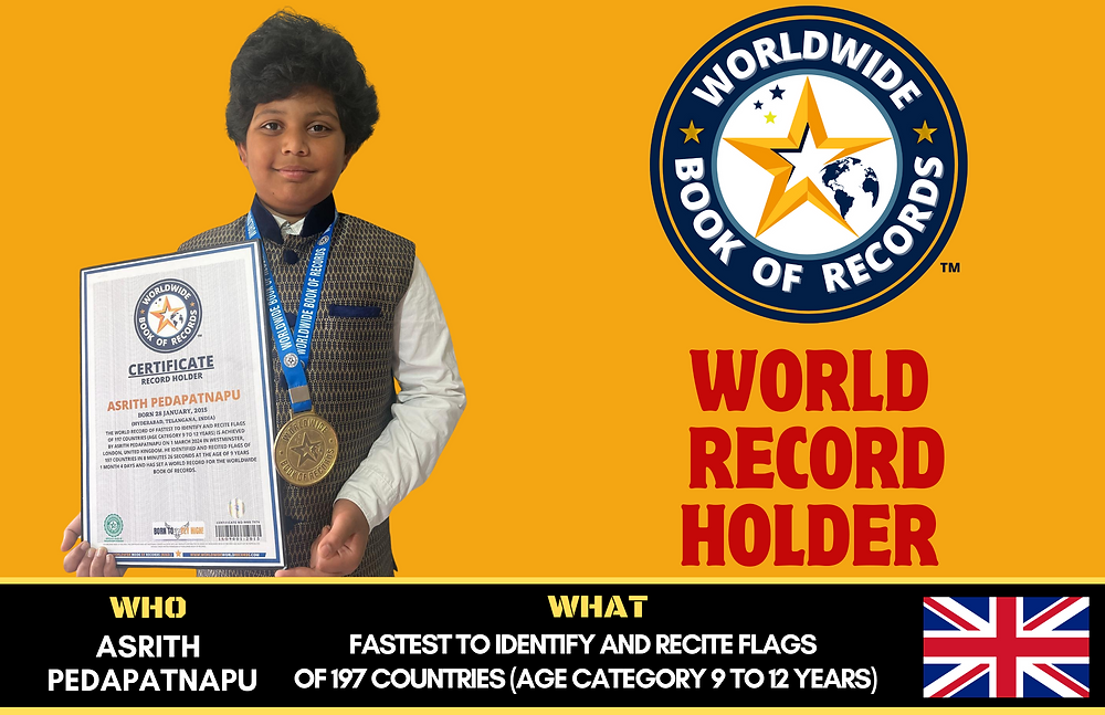 Fastest To Identify And Recite FlagsOf 197 Countries (Age Category 9 To ...