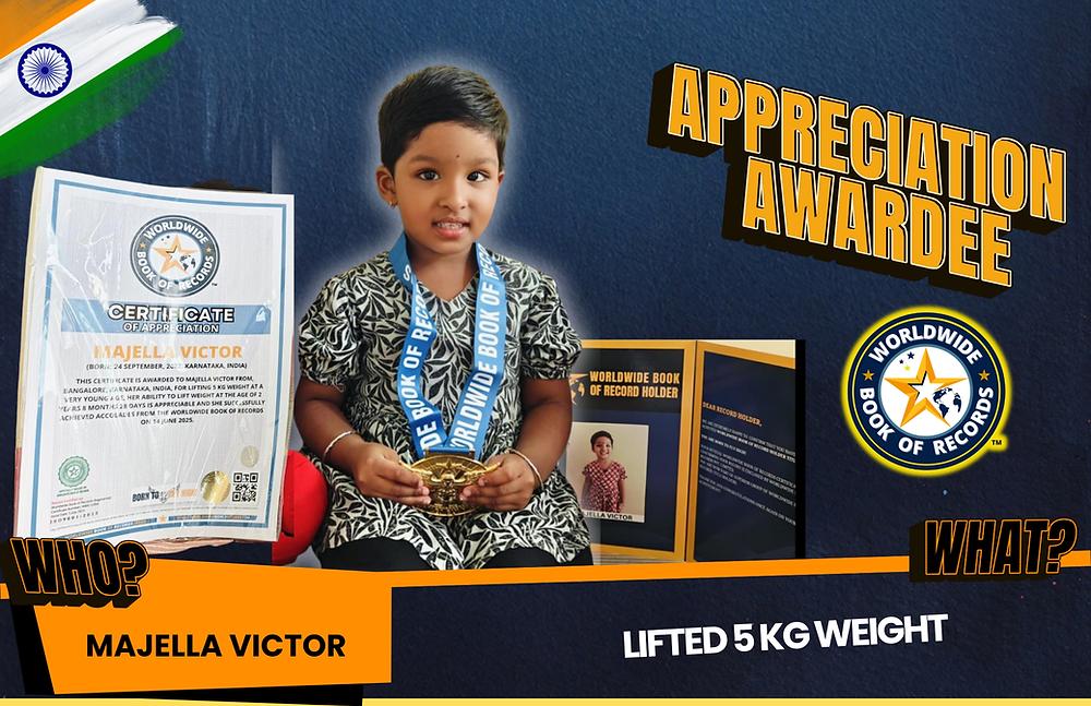 Appreciation Awardee- Lifting 5 kg weight At A Very Young Age - Majella ...