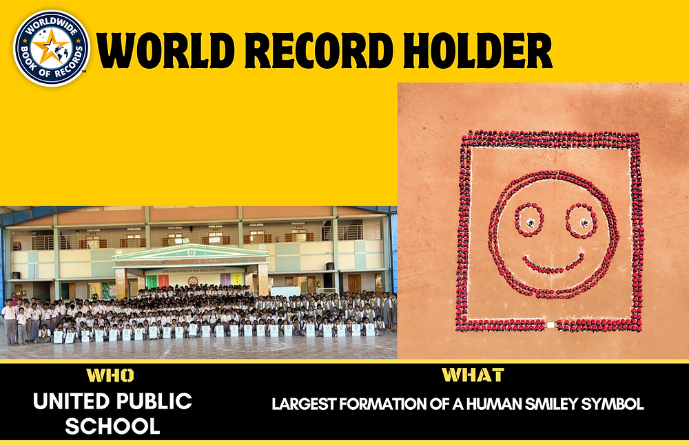 Largest Formation Of A Human Smiley Symbol Was Achieved And Organized ...