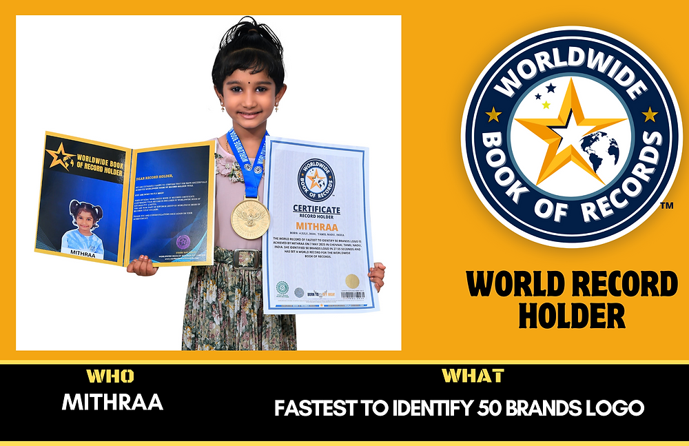 Fastest To Identify 50 Brands Logo-Achieved By Mithraa